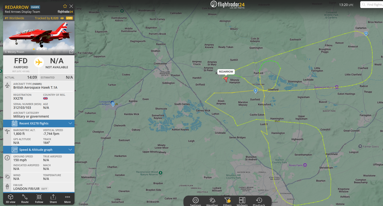 Red Arrows Today - Live Red Arrows Tracking | RAFRedArrows.co.uk