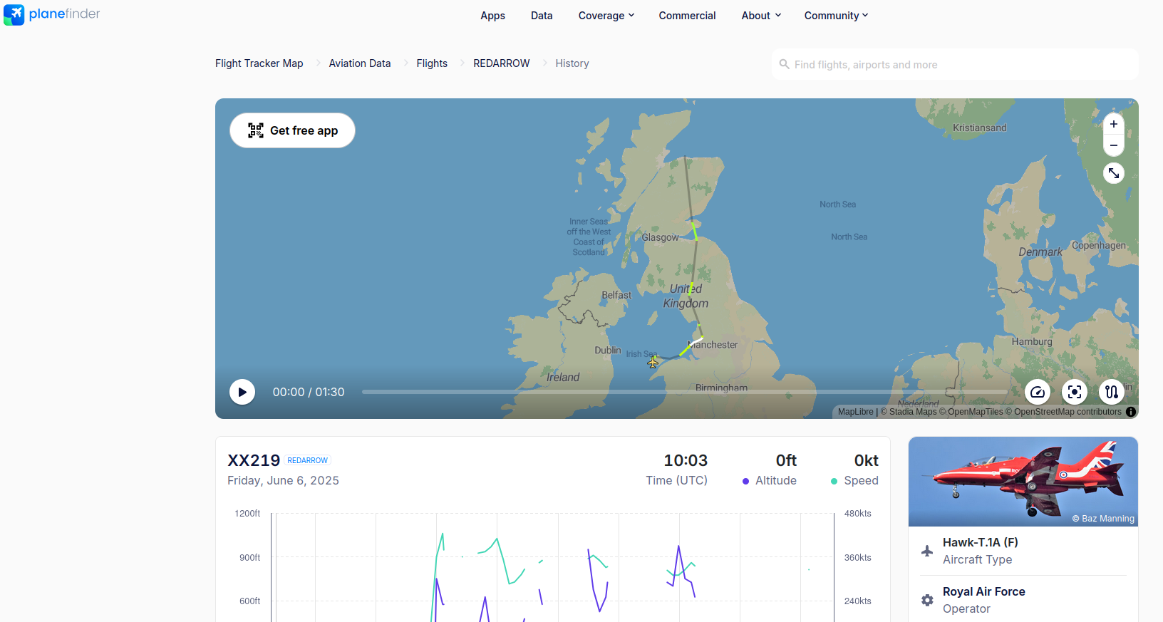Red Arrows Live Tracker Guide for Today | RAFRedArrows.co.uk