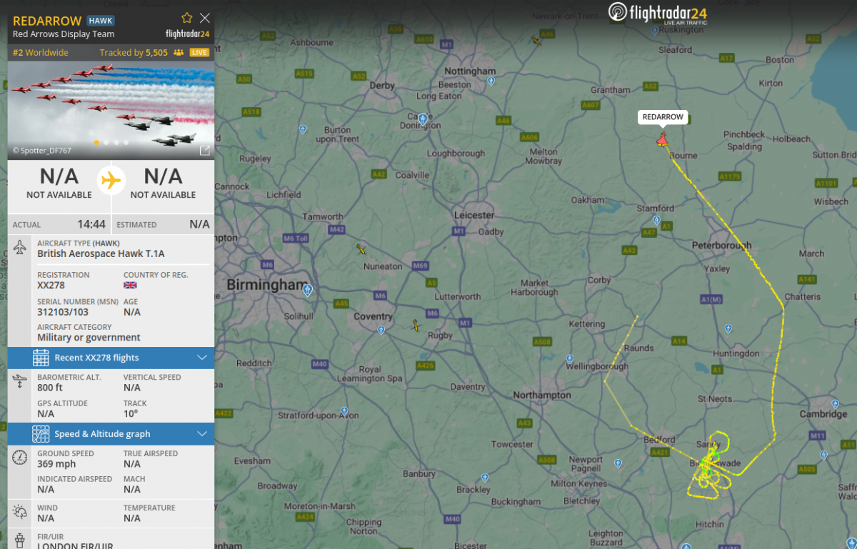 Red Arrows Today - Live Red Arrows Tracking | RAFRedArrows.co.uk