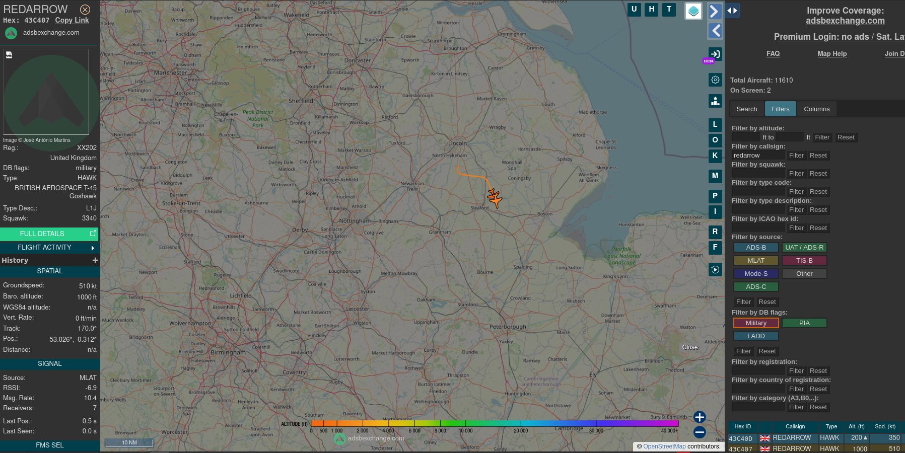 Red Arrows Today - Live Red Arrows Tracking | RAFRedArrows.co.uk